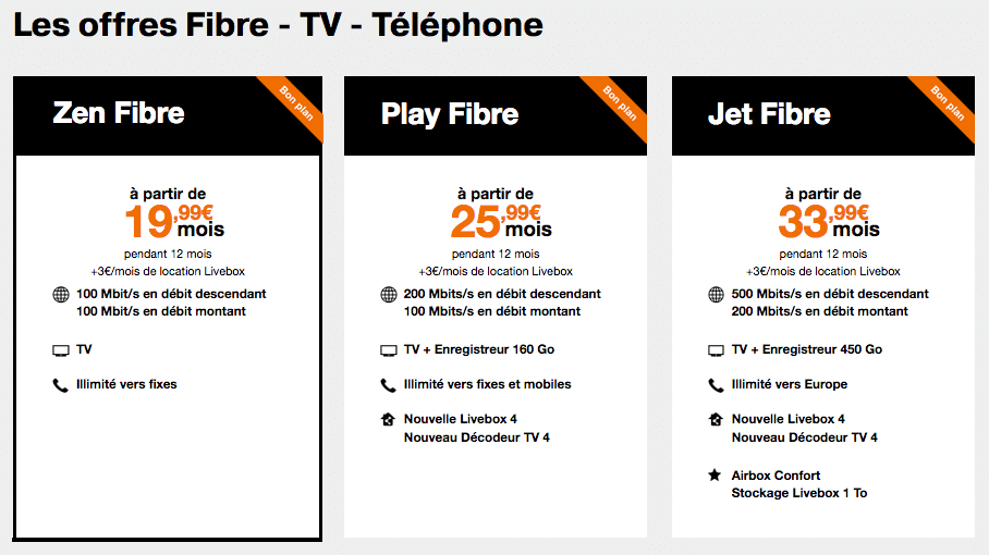 Fibre d'Orange : des offres internet à partir de 19,99€ par mois