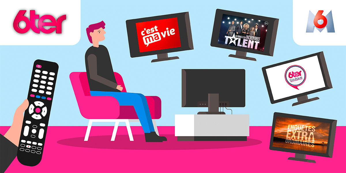 Chaîne TV 6ter : canal (numéro) pour y accéder sur sa box internet
