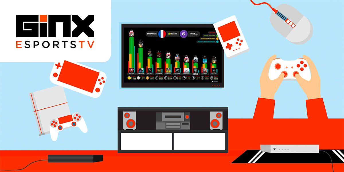 Chaîne TV Ginx TV : canal (numéro) pour y accéder sur sa box internet