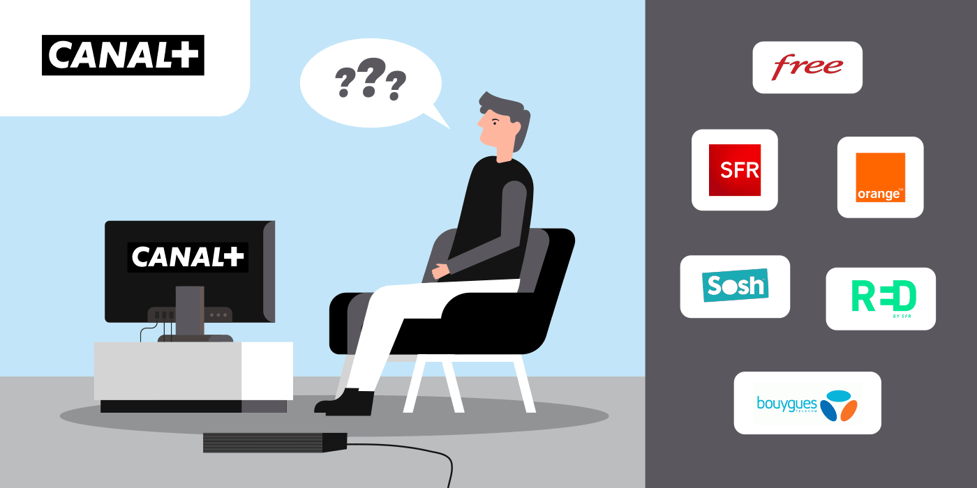 Comment s'abonner à CANAL+ avec sa box internet