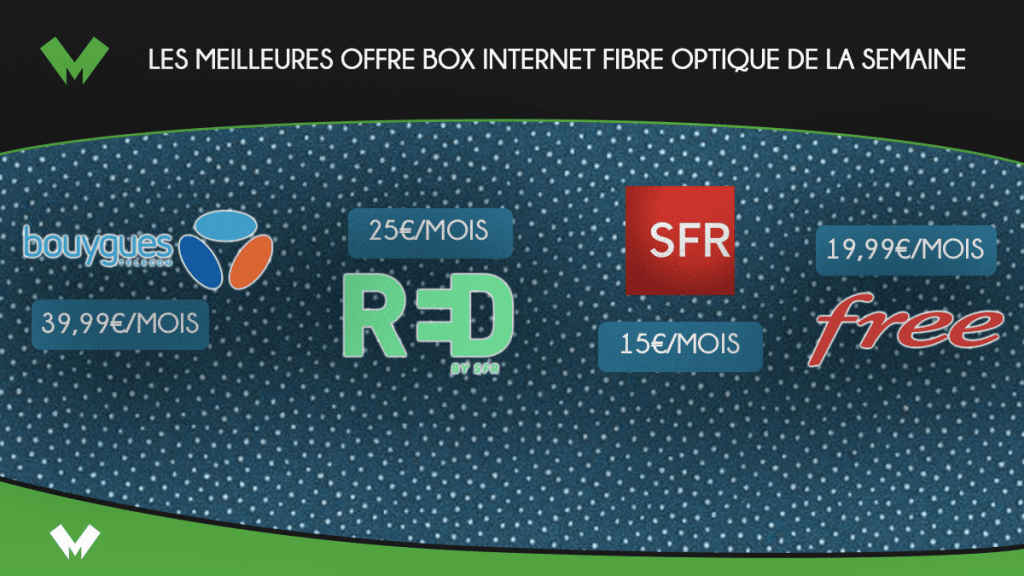 Les meilleures offre box internet fibre optique de la semaine