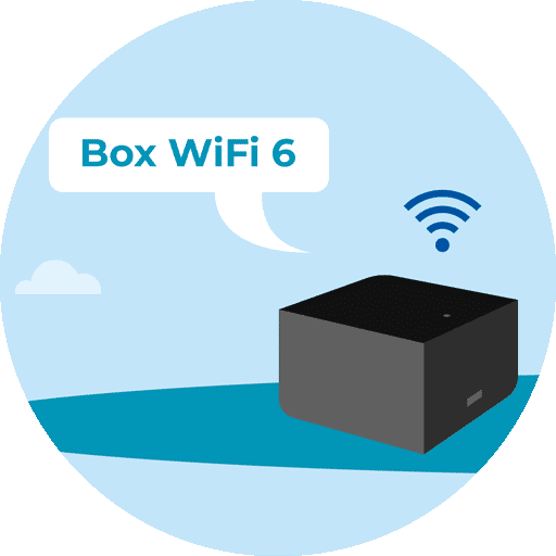 Que vaut la box internet WiFi 6 Bbox must, à partir de 35,99€