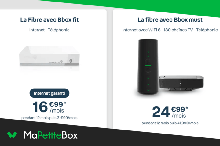 Les box internet en promo de Bouygues Telecom dès 16,99€/mois