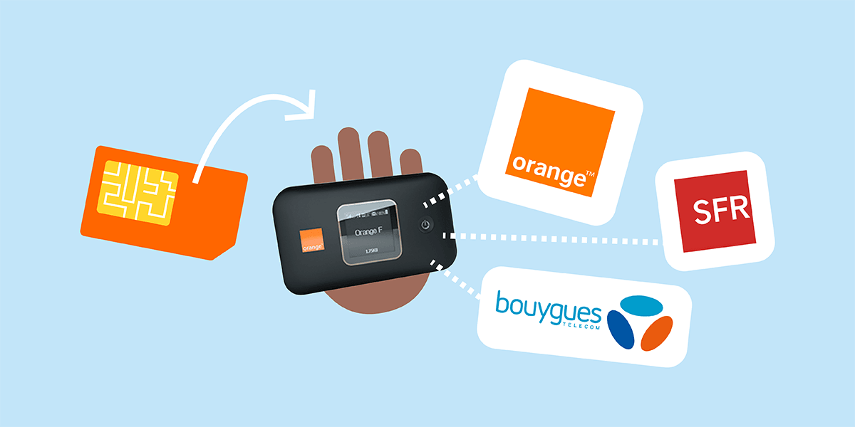 Airbox Orange : prix, forfait et utilisation de la clé 4G/5G Orange