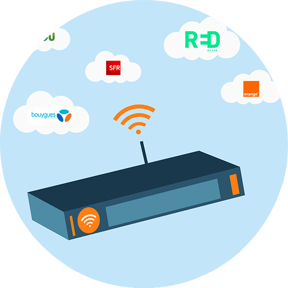 Box internet : comparatif des meilleures offres (+ de 60 box)