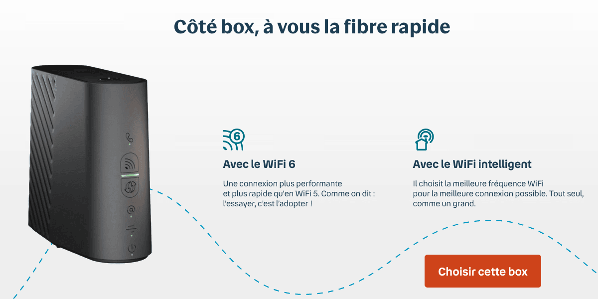 Bbox Rentrée Bouygues : 148€ offerts, fibre et TV 4K dès 26,99€