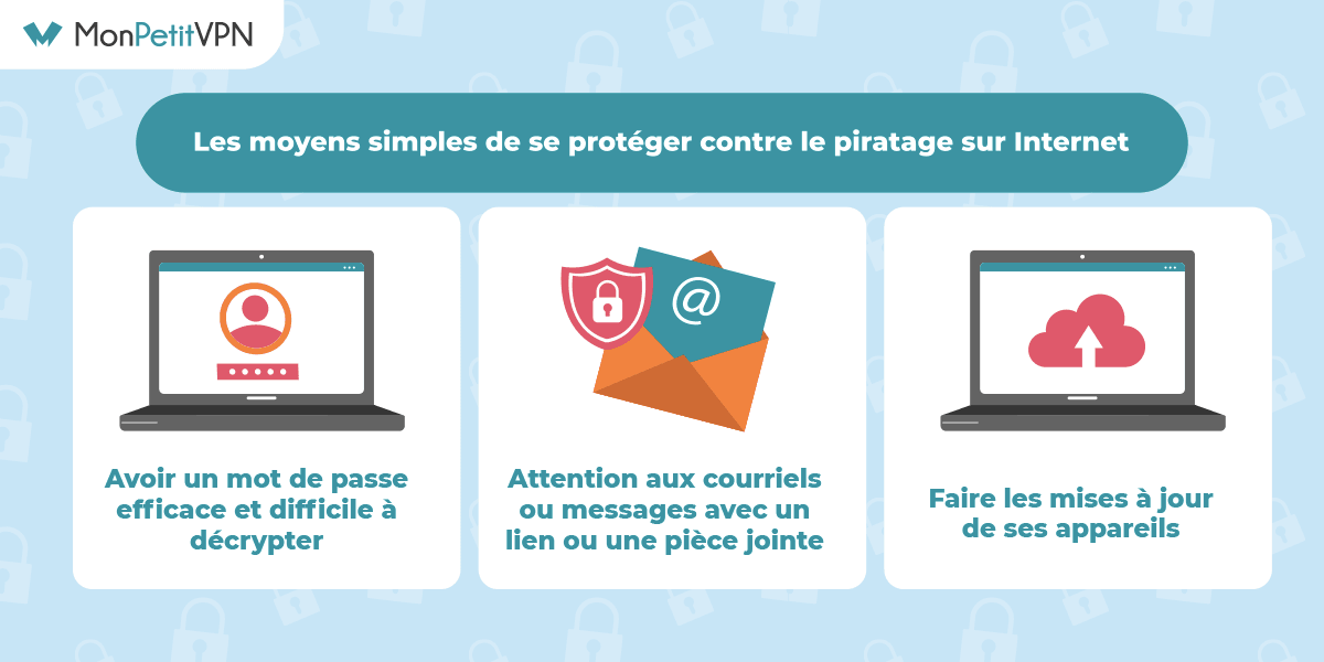 Comment sécuriser ses paiements sur Internet à l'aide d'un VPN