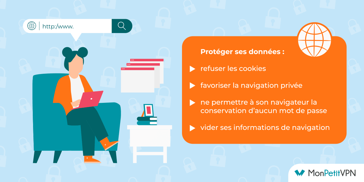 Résilier HideMyAss - Comment demander l'annulation du VPN