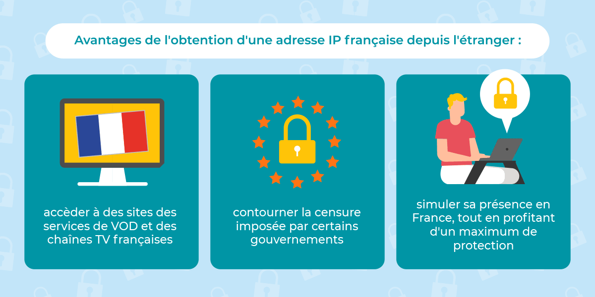 Comment obtenir une adresse IP française depuis l'étranger