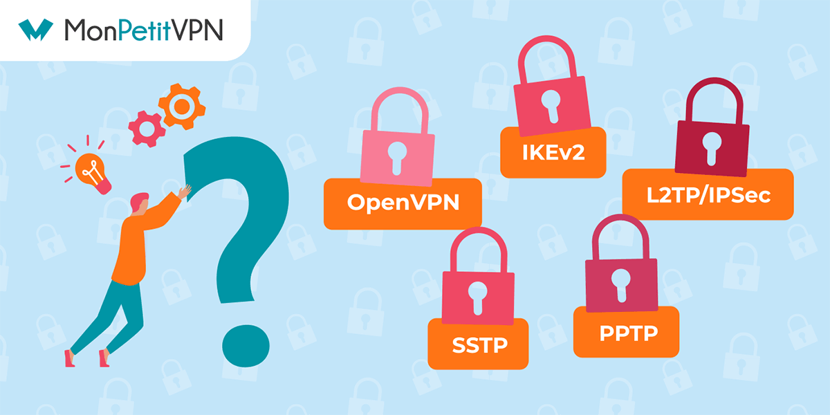 Protocoles VPN : quels sont-ils et lequel est le plus sécurisé