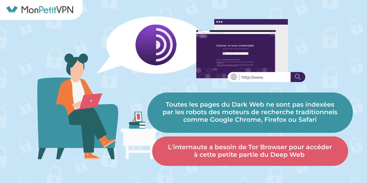Comment faire pour accéder au Dark Web / Darknet / Deep Web Comment faire pour accéder au Dark Web / Darknet / Deep Web