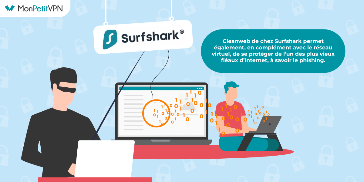 Cleanweb de Surfshark : fonctionnement du bloqueur de publicité