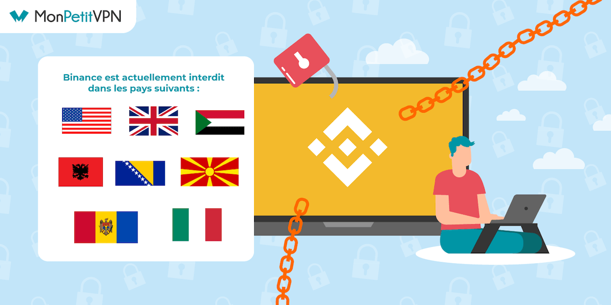 VPN avec Binance : lequel choisir pour acheter des cryptos