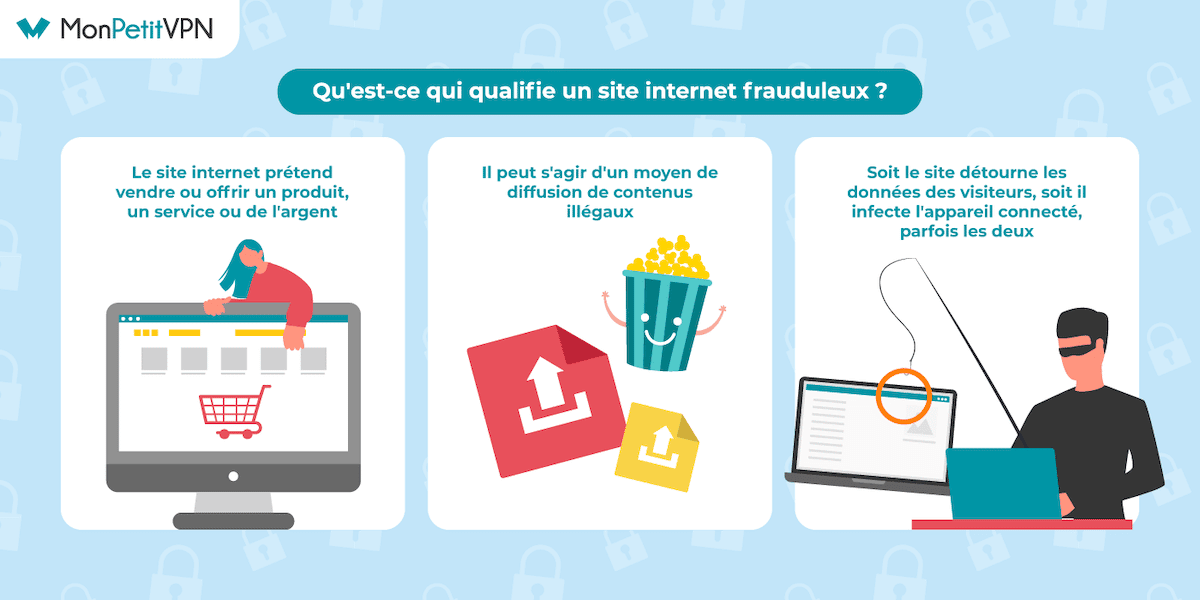 Sites internet frauduleux : comment les reconnaitre et que faire