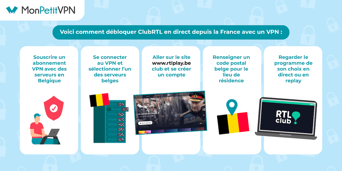 Chaîne RTL Club (ClubRTL) : comment la regarder en France
