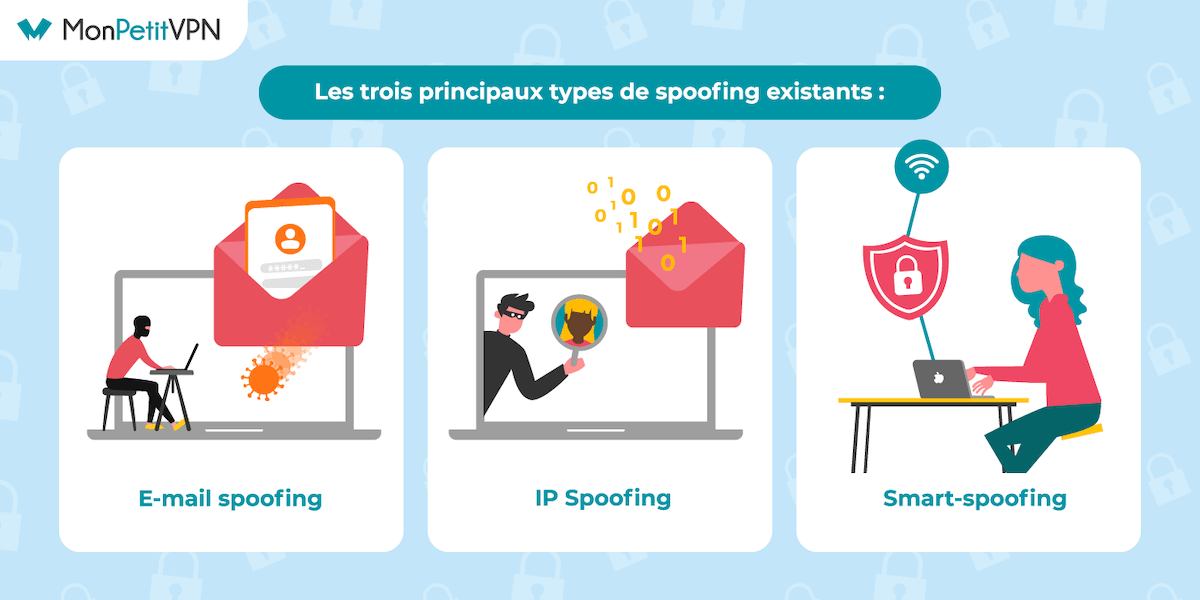 IP Spoofing : qu'est-ce que c'est et comment s'en protéger