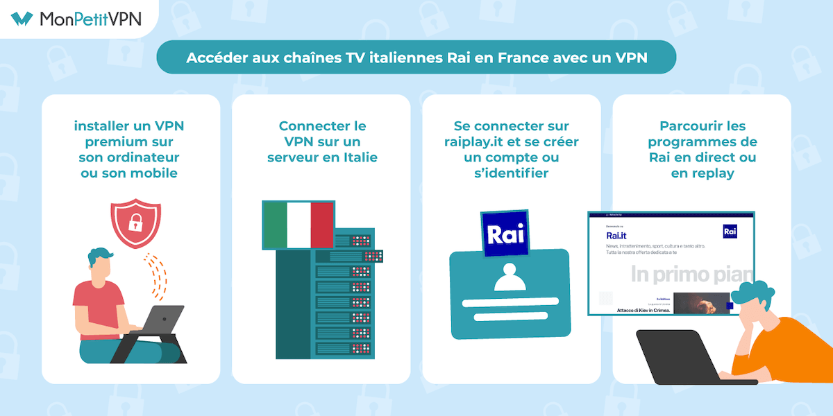 Chaîne TV Rai en France : la méthode la regarder gratuitement