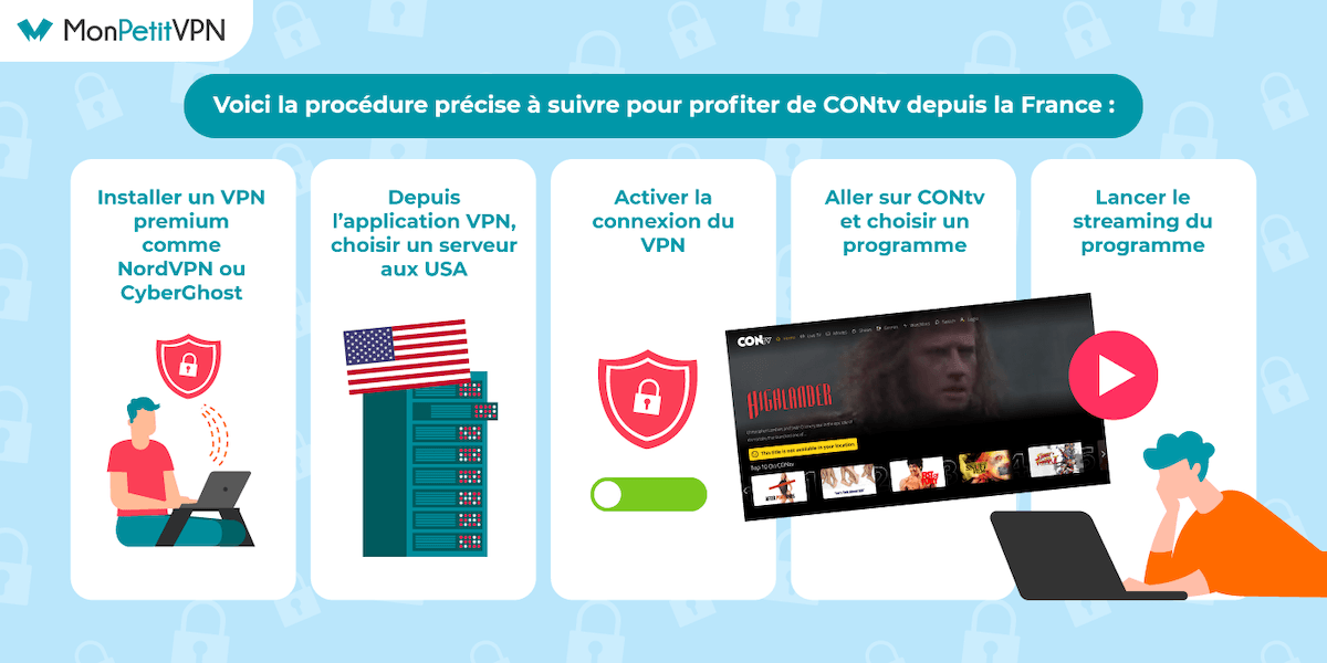 Regarder CONtv en France gratuitement : comment faire