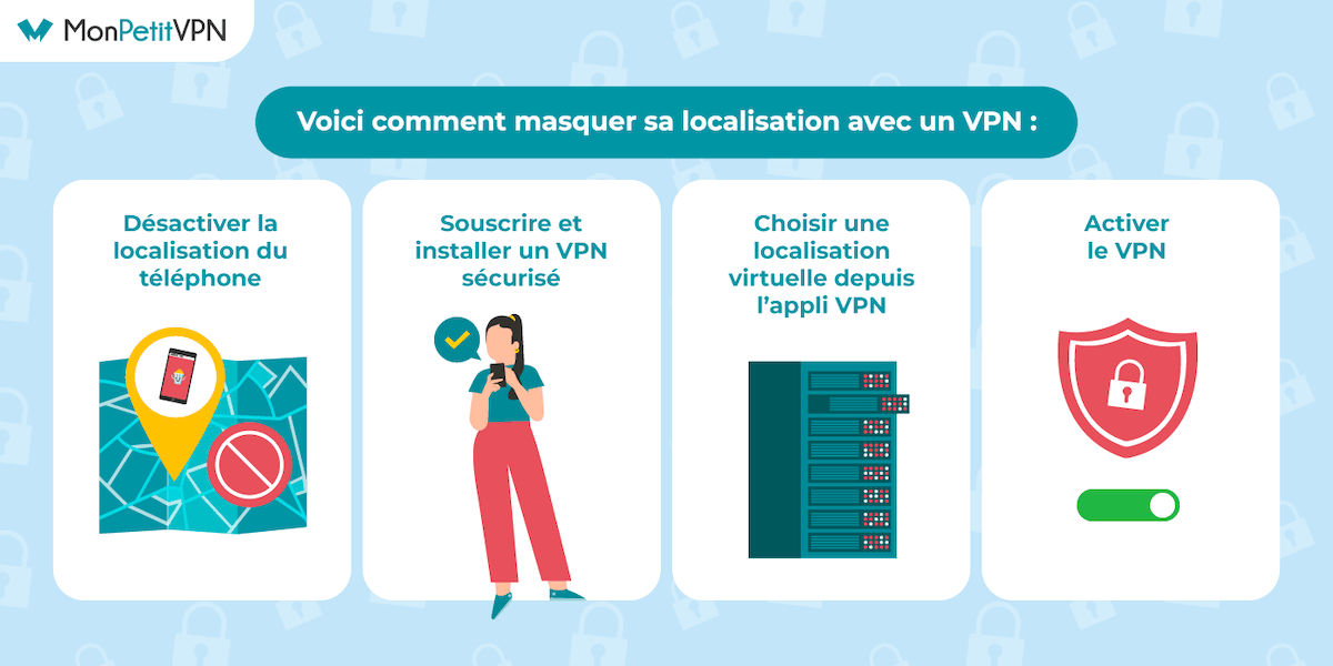 Comment bloquer sa localisation sur téléphone et tablette