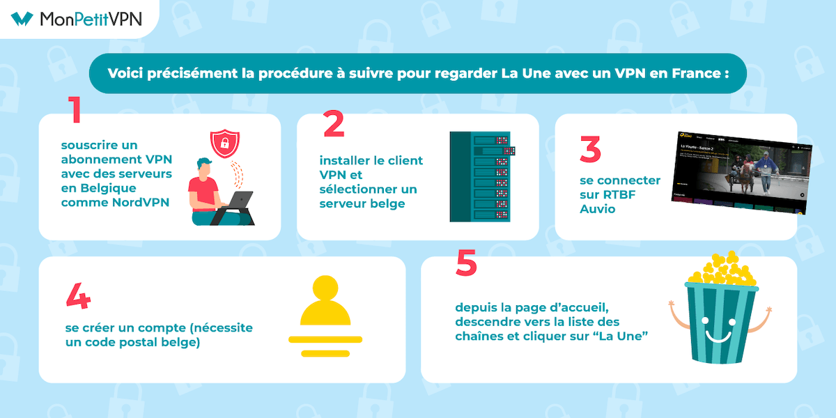 La Une : comment regarder la chaîne TV belge en France