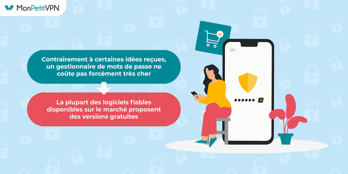 Gestionnaires de mots de passe : lequel choisir (comparatif)