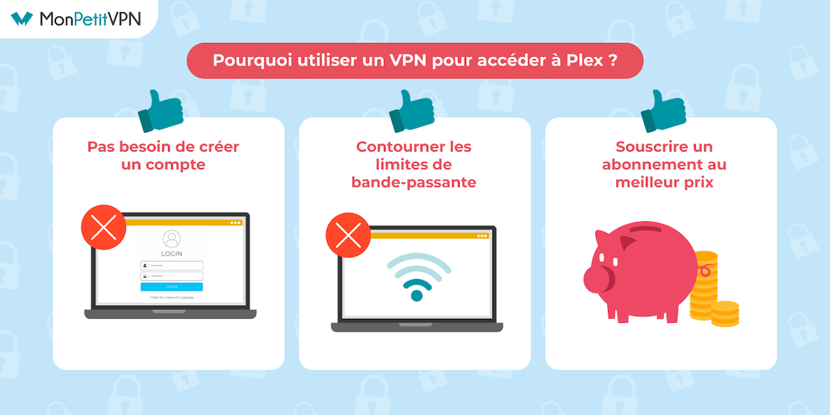 Plex : pourquoi utiliser un VPN (catalogue, prix, limites...)