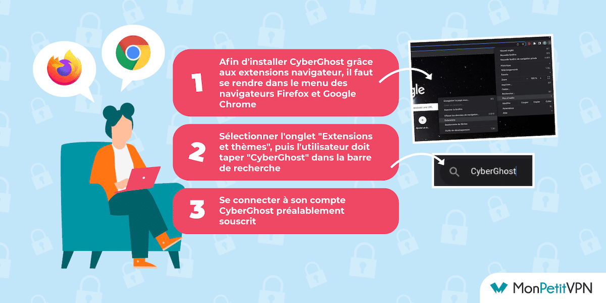 Application CyberGhost : comment installer et configurer l'appli