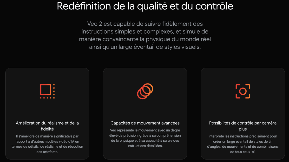 VEO 2 vient concurrencer Sora : comment y accéder depuis la France