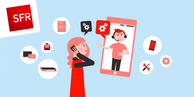 Forfaits mobiles de SFR - Caractéristiques et prix des offres