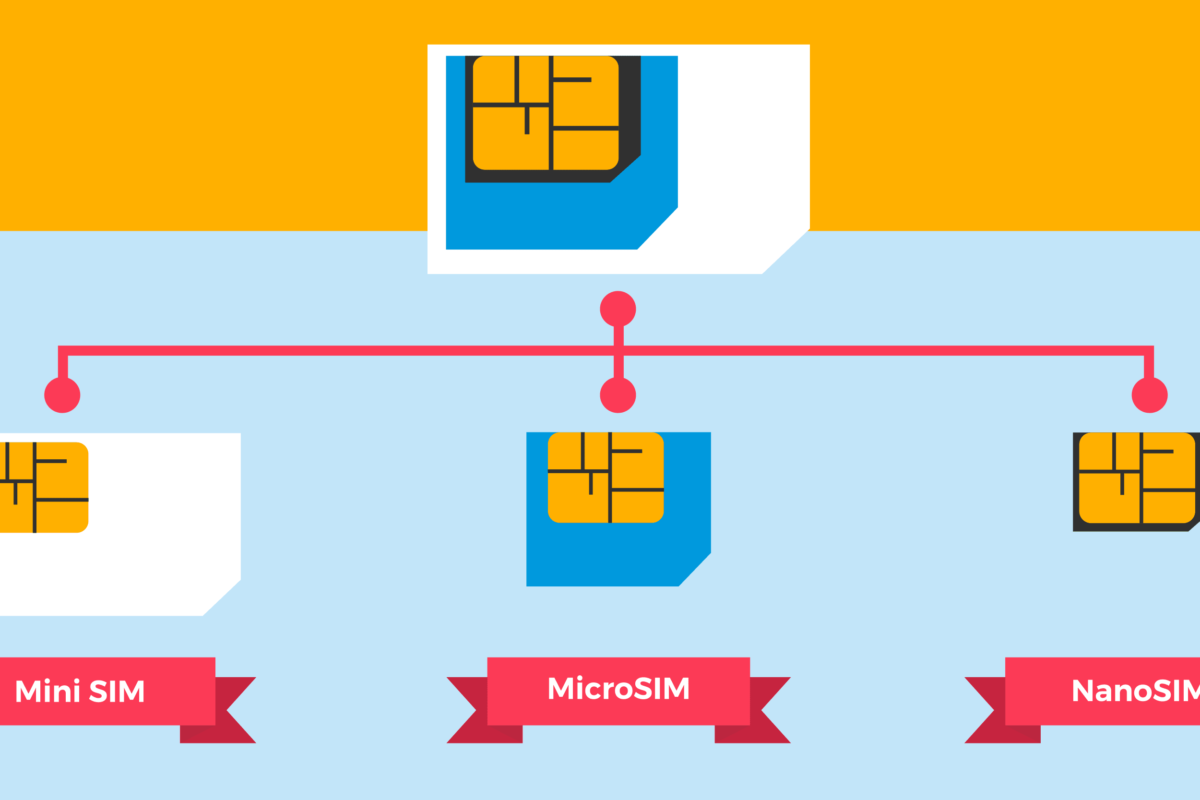 Carte eSIM Lycamobile : comment souscrire et l'activer