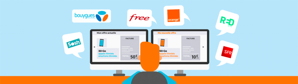 Téléphone inclus avec un forfait mobile : où payer le moins cher