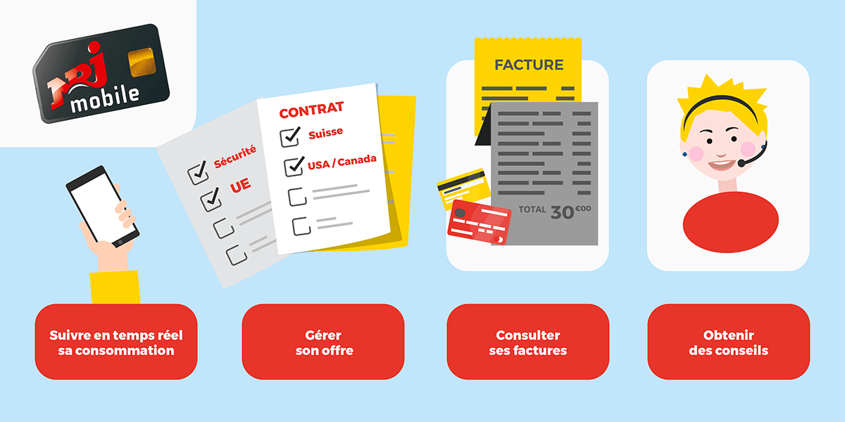 Espace client NRJ Mobile : comment se connecter