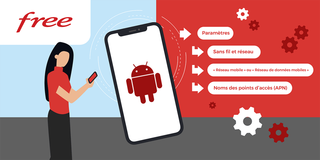 Comment configurer l'APN Free mobile sur son téléphone