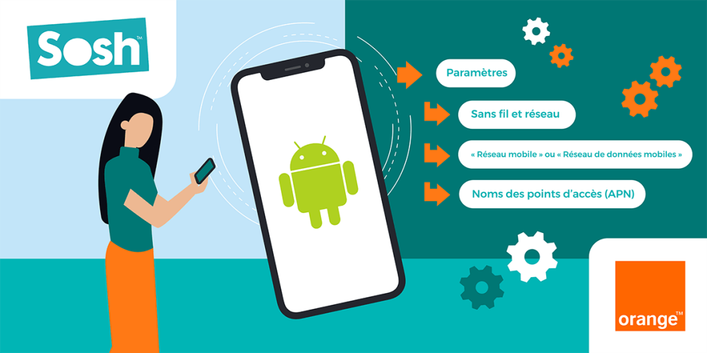 Comment configurer l'APN de son téléphone Orange ou Sosh?
