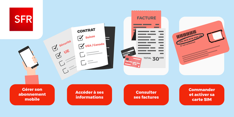 Mon espace client de SFR : comment y accéder et pourquoi