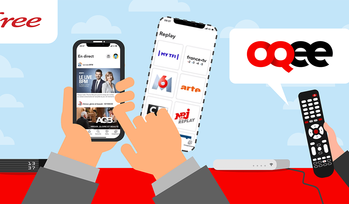 Transfert d’appels Free mobile : comment l'activer