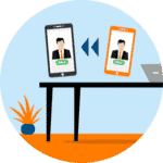 Comment activer le transfert d’appel chez Orange (forfait)