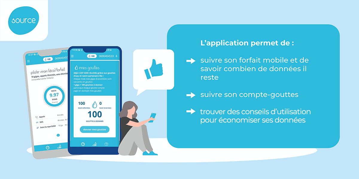 Source mobile : un forfait mobile responsable avec don de gigas