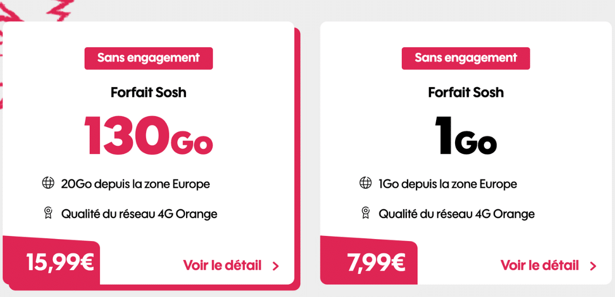 Sosh crée la surprise avec son nouveau forfait 130 Go à 15,99€