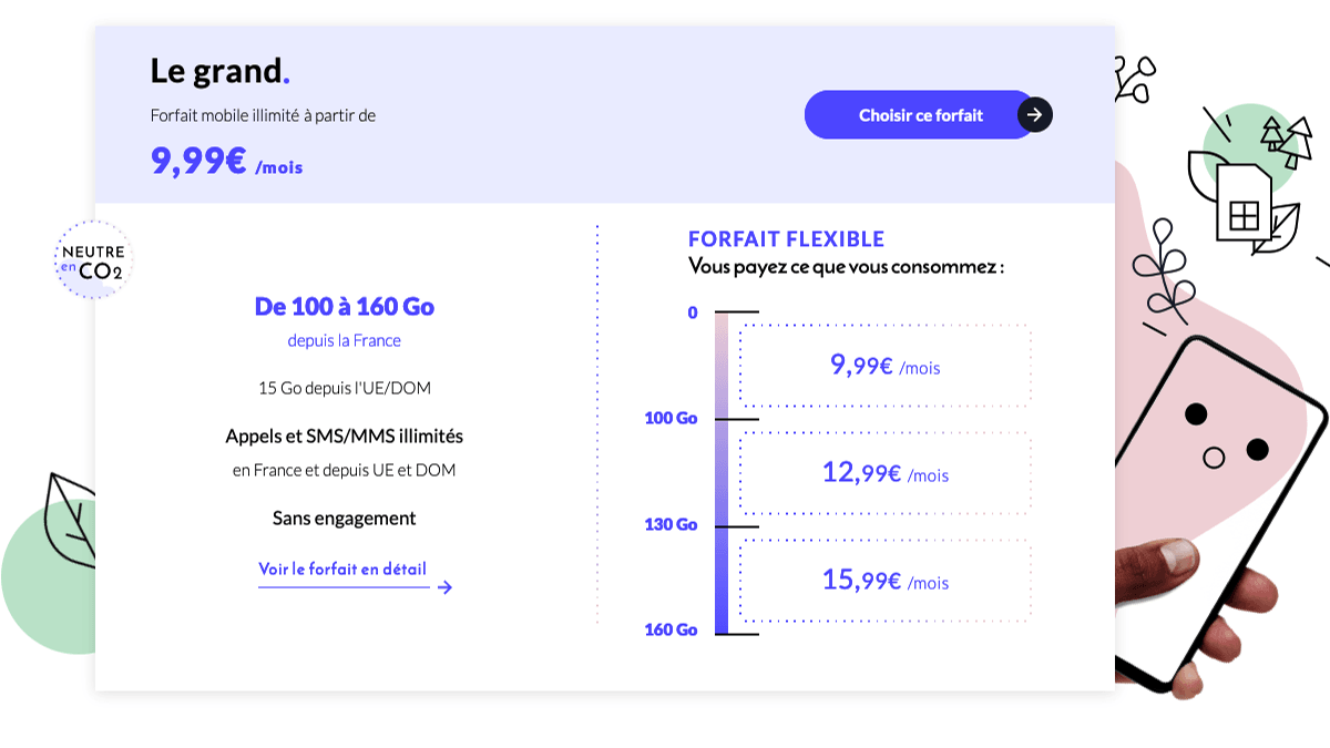 Les forfaits mobiles écolos : une démarche responsable