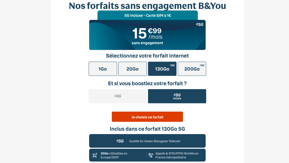 Forfait sans engagement : voici les meilleures offres 5G 130 Go pour naviguer à fond