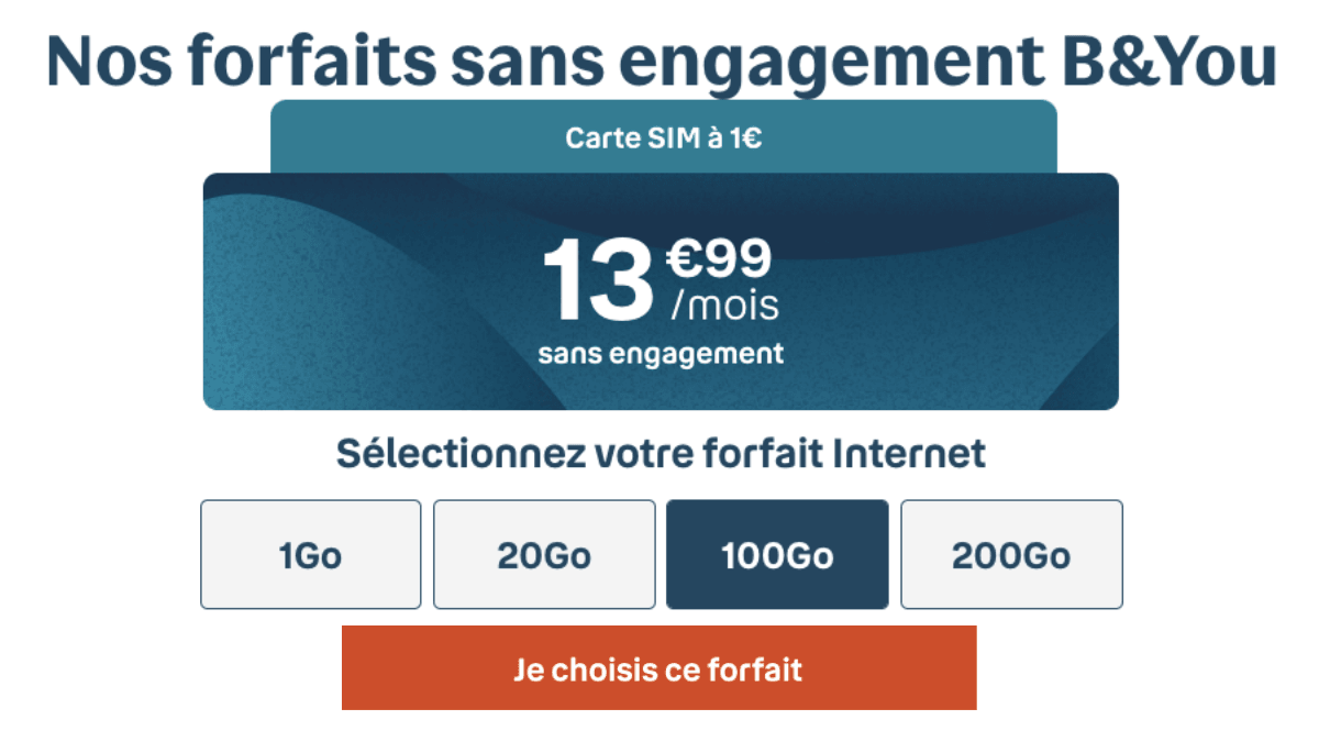 B&You met en avant son forfait 100 Go et sans engagement à 14€