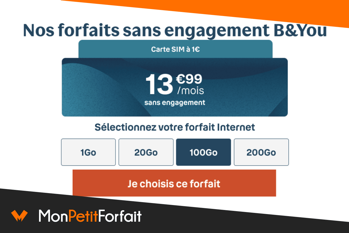 B&You met en avant son forfait 100 Go et sans engagement à 14€