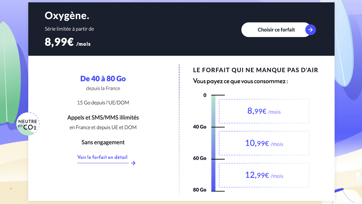 40 Go à 8,99€ : découvrez les avantages de ce forfait mobile pas cher