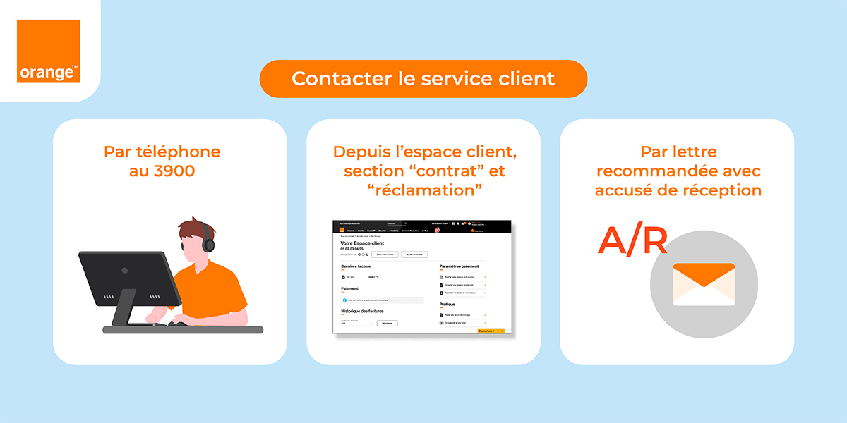 Litige Orange : que faire en cas de problème avec l'opérateur