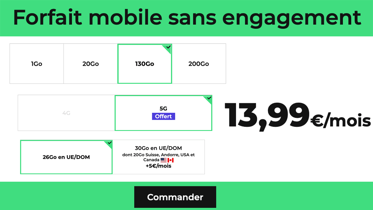 RED by SFR propose un forfait en promo 130 Go avec 5G offerte