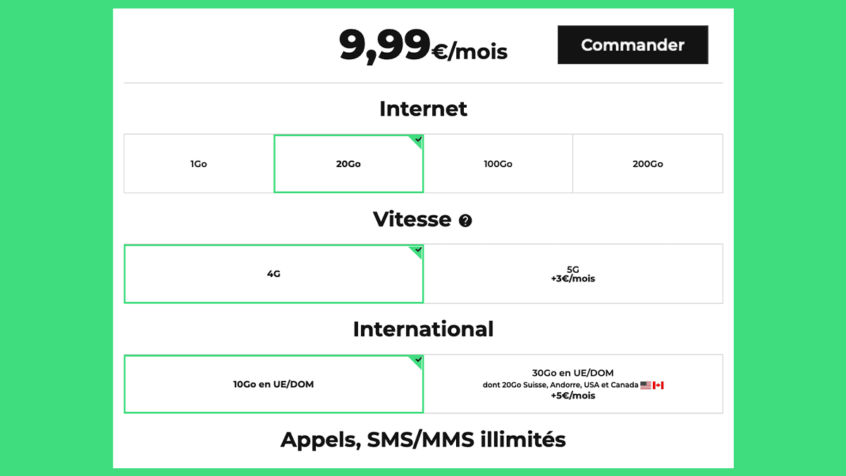 RED by SFR et Sosh : les deux concurrents proposent des forfaits ...