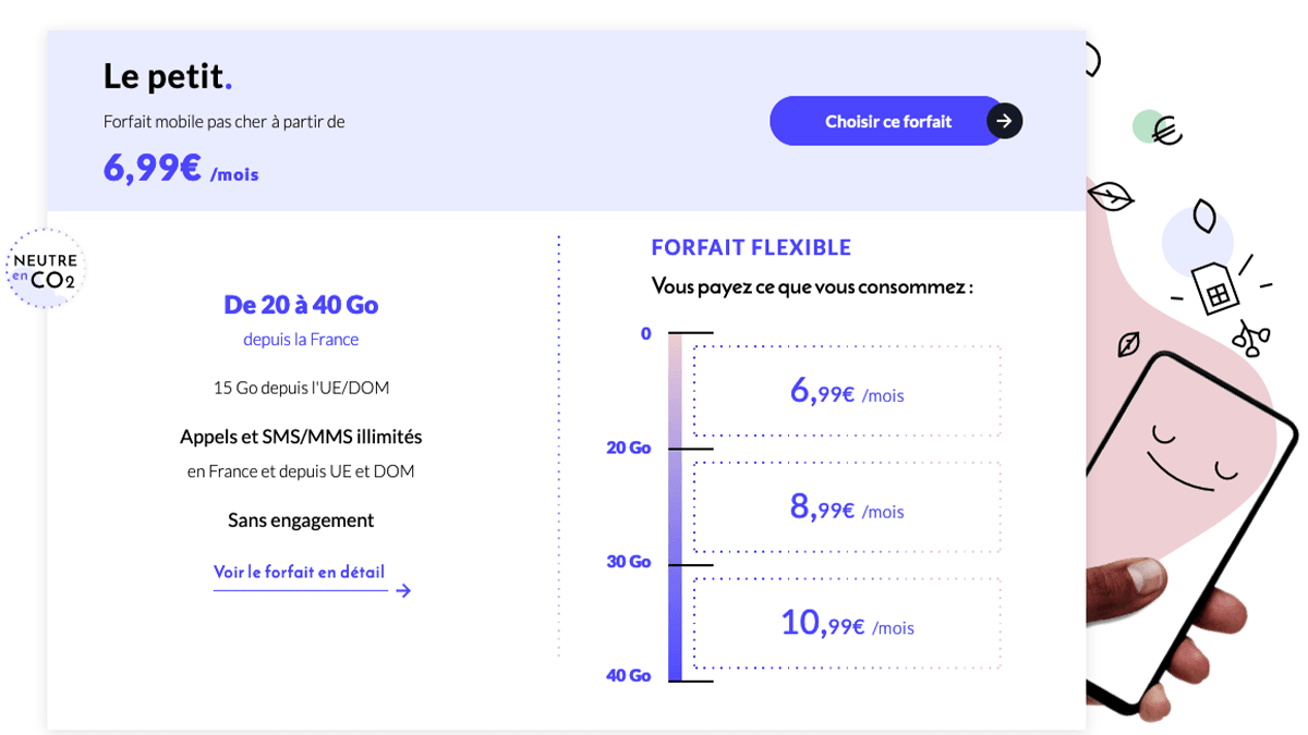 Le petit de Prixtel : le forfait pas cher auquel souscrire absolument