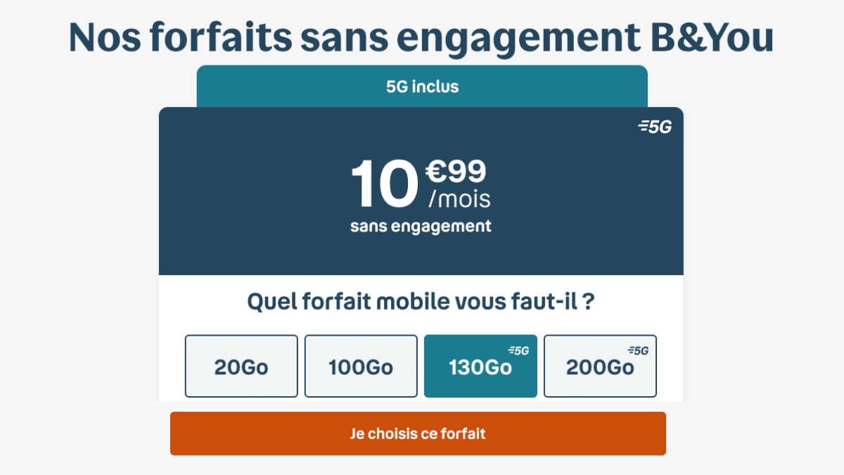 Deux forfaits mobiles 130 Go avec la 5G offerte à partir de 11€