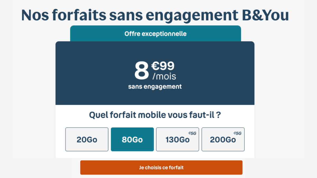 Forfait mobile 80 Go chez BYou en promotion pour 8,99€/mois